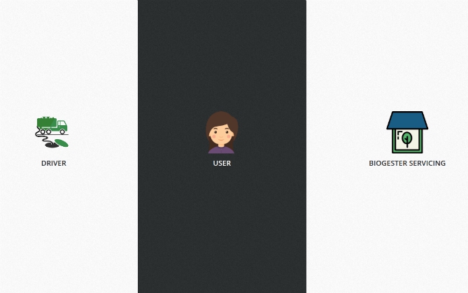 Franklin Oduro's Portfolio